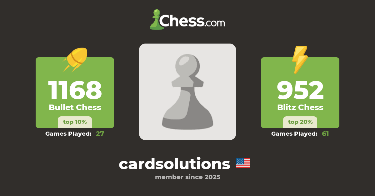 cardsolutions - Chess Profile - Chess.com
