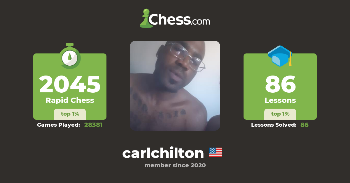 Carl Chilton (carlchilton) - Chess Profile - Chess.com