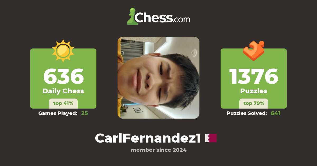 CarlFernandez1 - Chess Profile - Chess.com