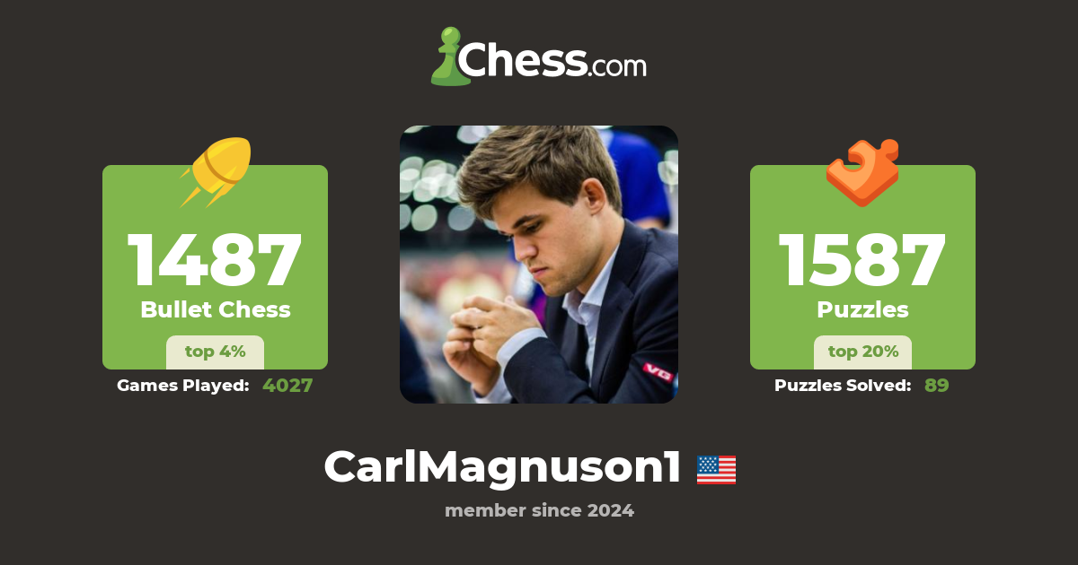 Skillet Fan (CarlMagnuson1) - Chess Profile - Chess.com