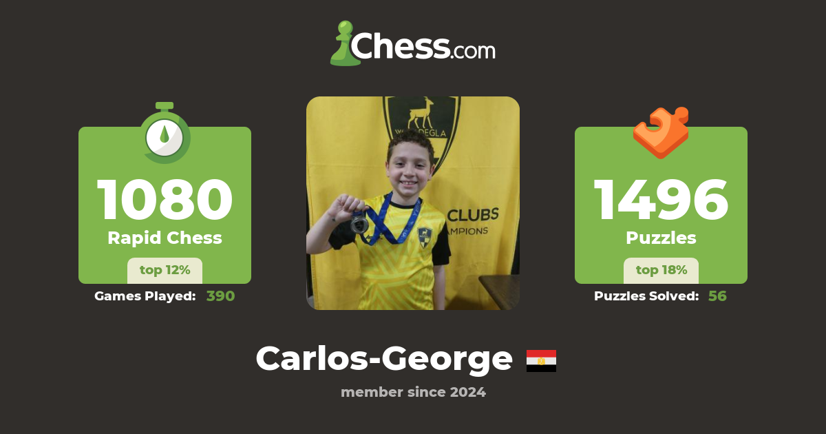 Carlos George (Carlos-George) - Chess Profile - Chess.com