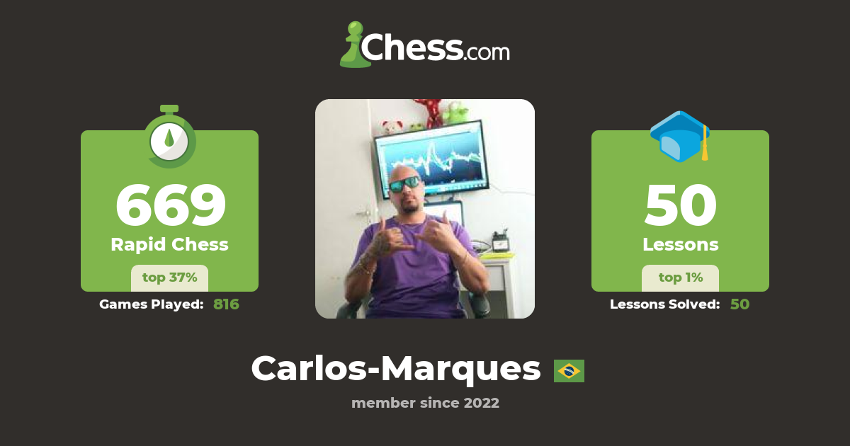 Carlos-Marques - Chess Profile - Chess.com