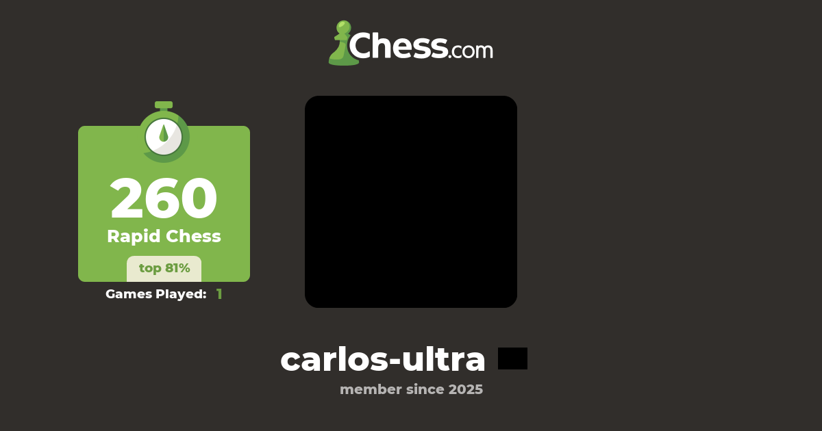 CARLOS STEFANO RODRIGUEZ PAREDES (carlos-ultra) - Chess Profile - Chess.com