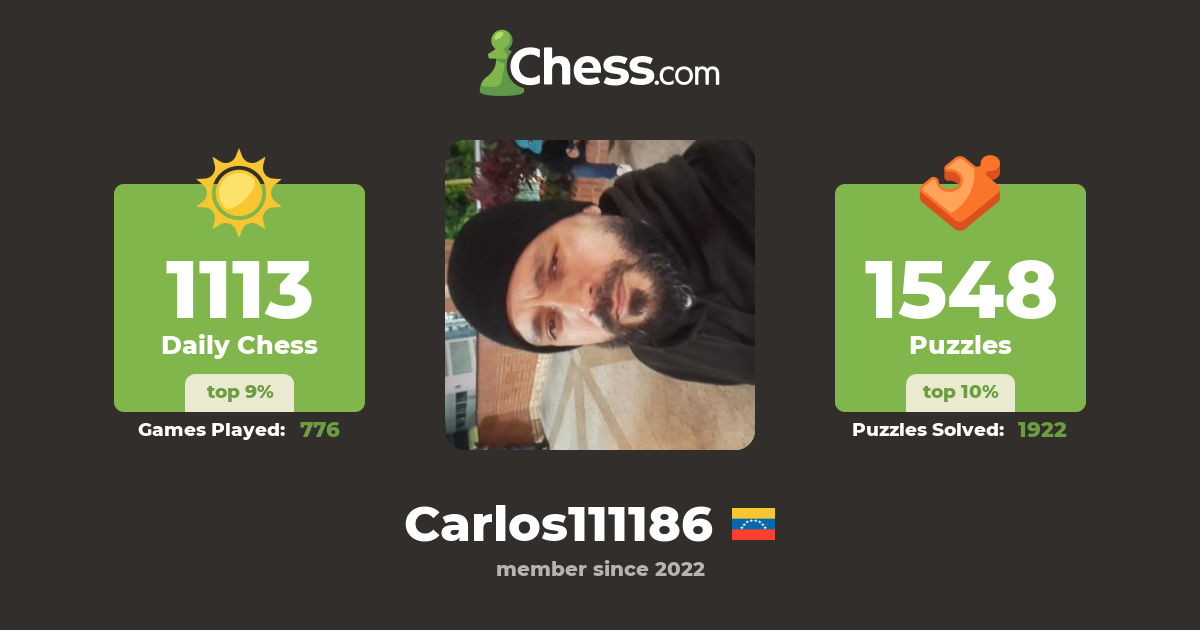 Carlos111186 - Chess Profile - Chess.com