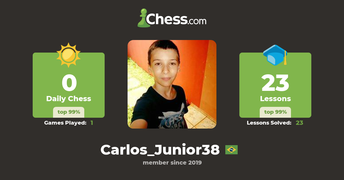 Carlos Junior (Carlos_Junior38) - Chess Profile - Chess.com