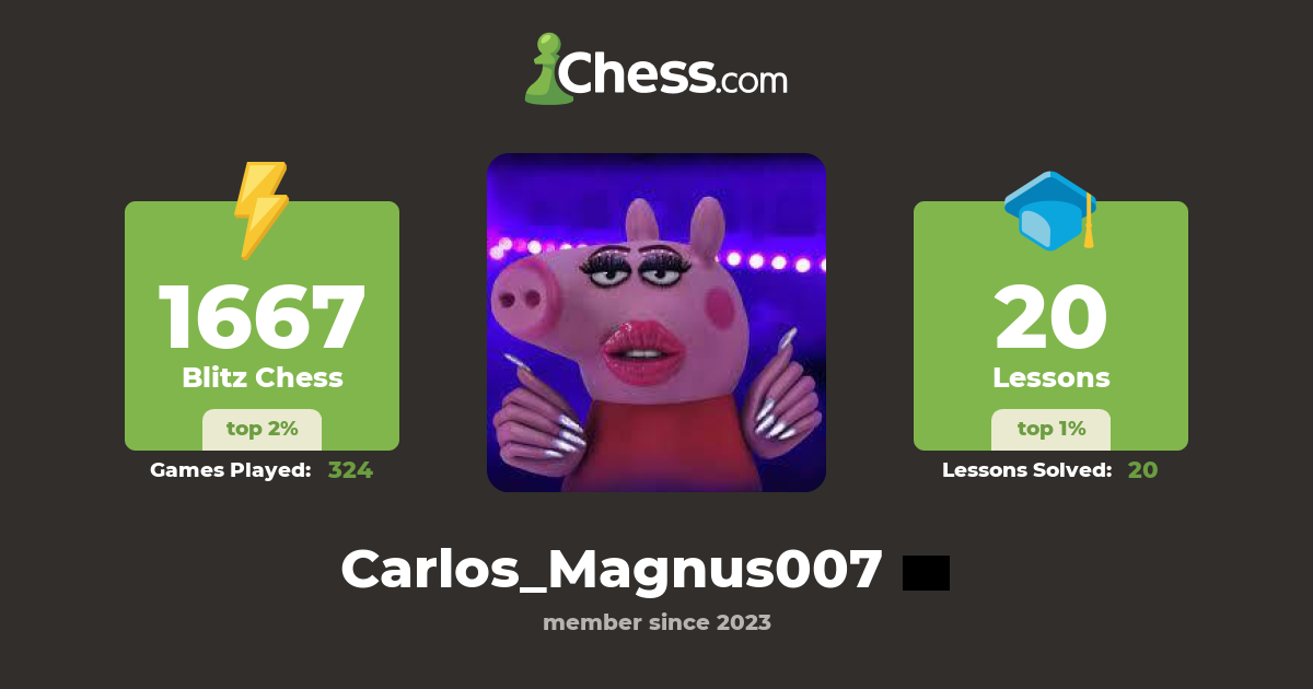 Carlos_Magnus007 - Chess Profile - Chess.com