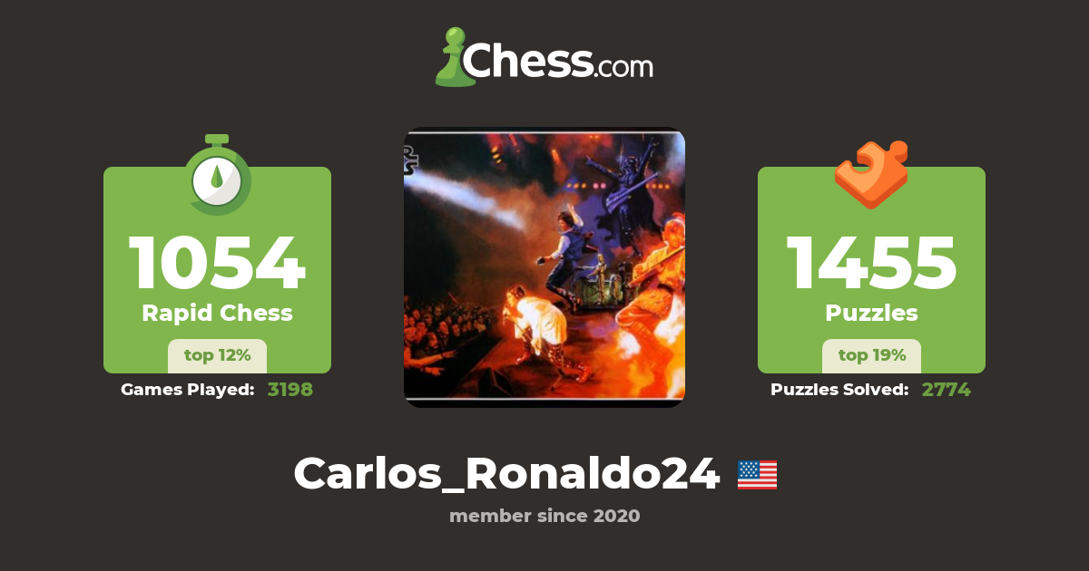 Carlos Ronaldo (Carlos_Ronaldo24) - Chess Profile - Chess.com
