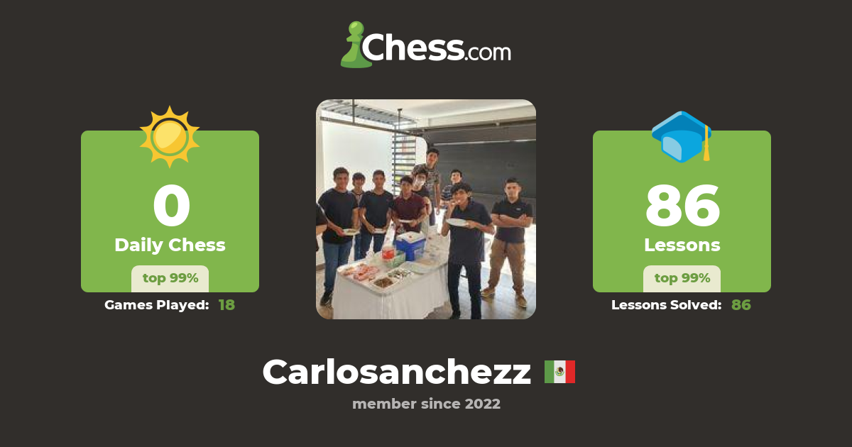 Carlos Sanchez (Carlosanchezz) - Chess Profile - Chess.com