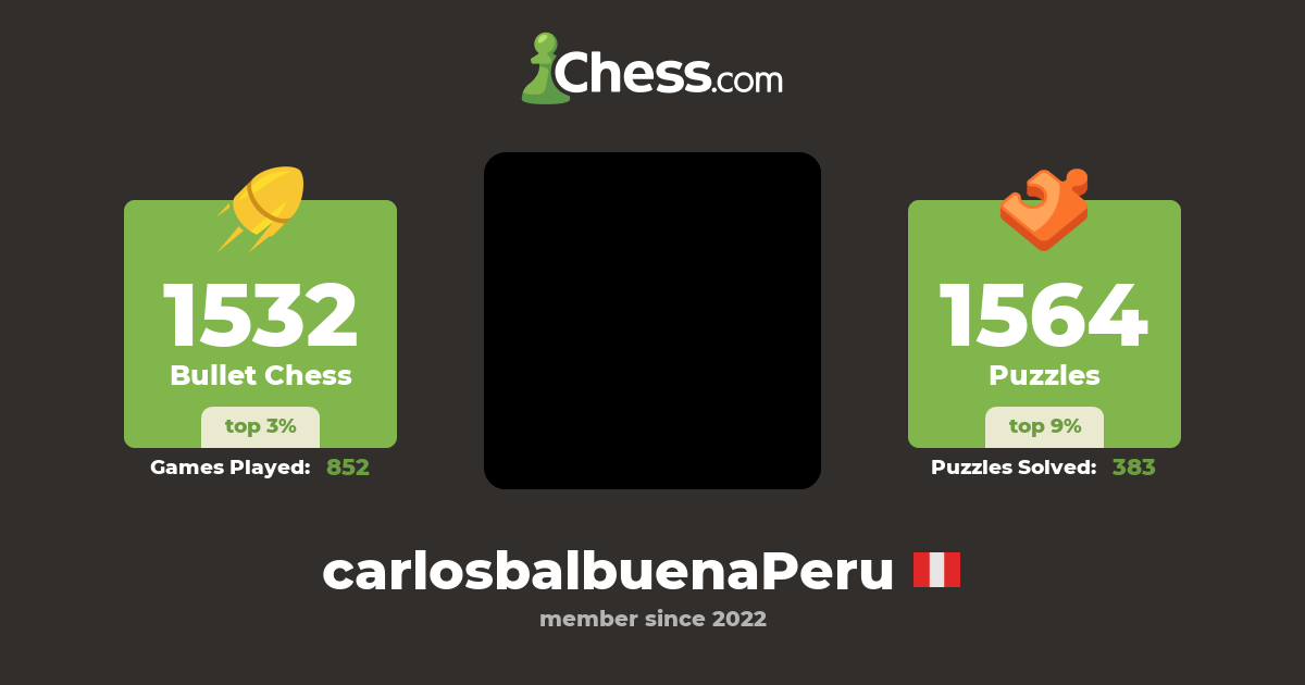 Carlos Balbuena (carlosbalbuenaPeru) - Chess Profile - Chess.com