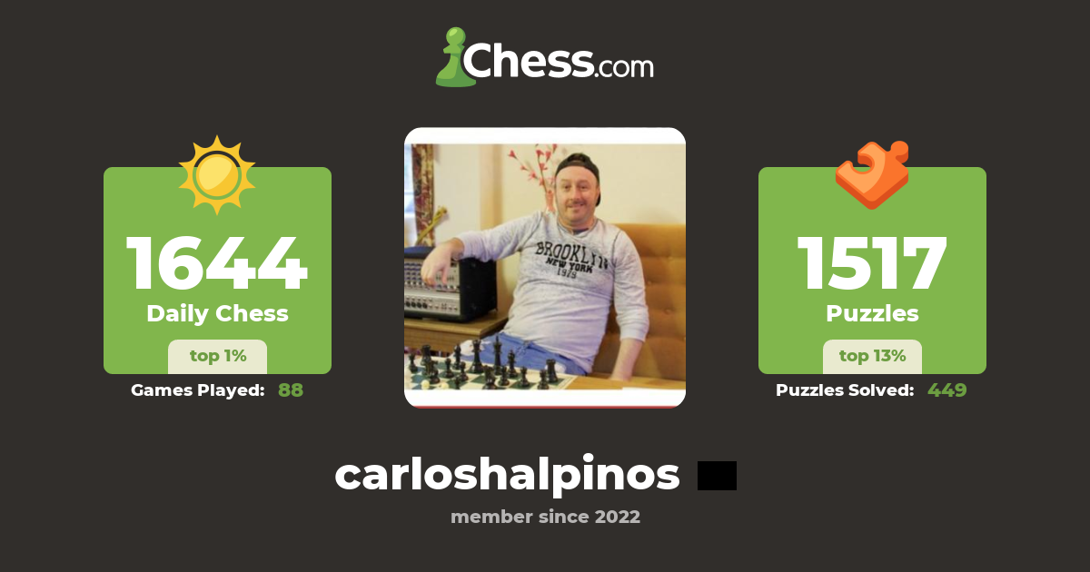Carl Halpin (carloshalpinos) - Chess Profile - Chess.com