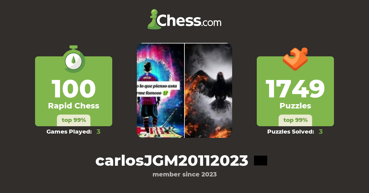 carlos jared garcia (carlosJGM20112023) - Chess Profile - Chess.com