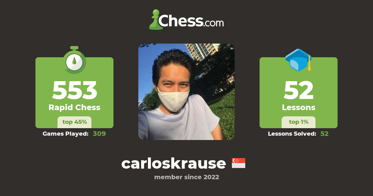 Carlos Krause (carloskrause) - Chess Profile - Chess.com