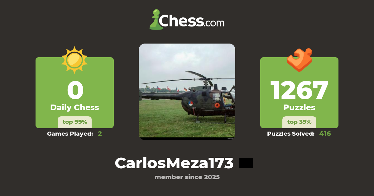 carl (CarlosMeza173) - Chess Profile - Chess.com