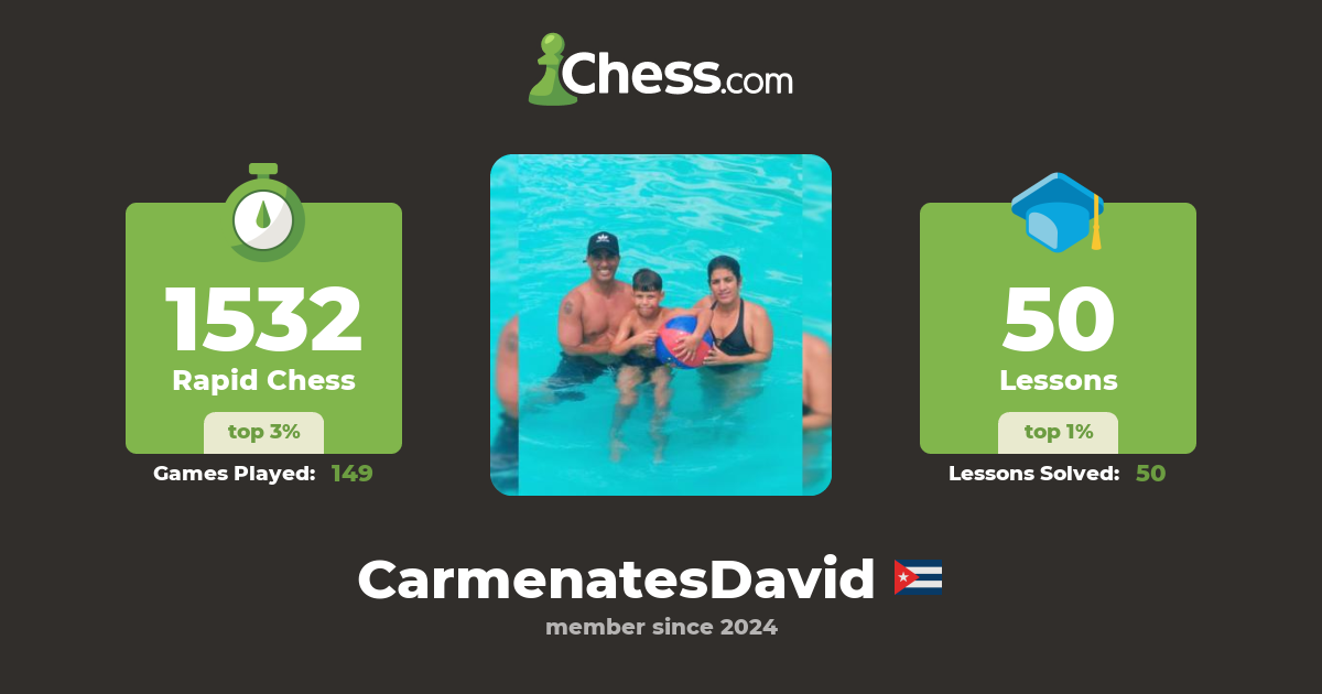 David Carmenates (CarmenatesDavid) - Chess Profile - Chess.com