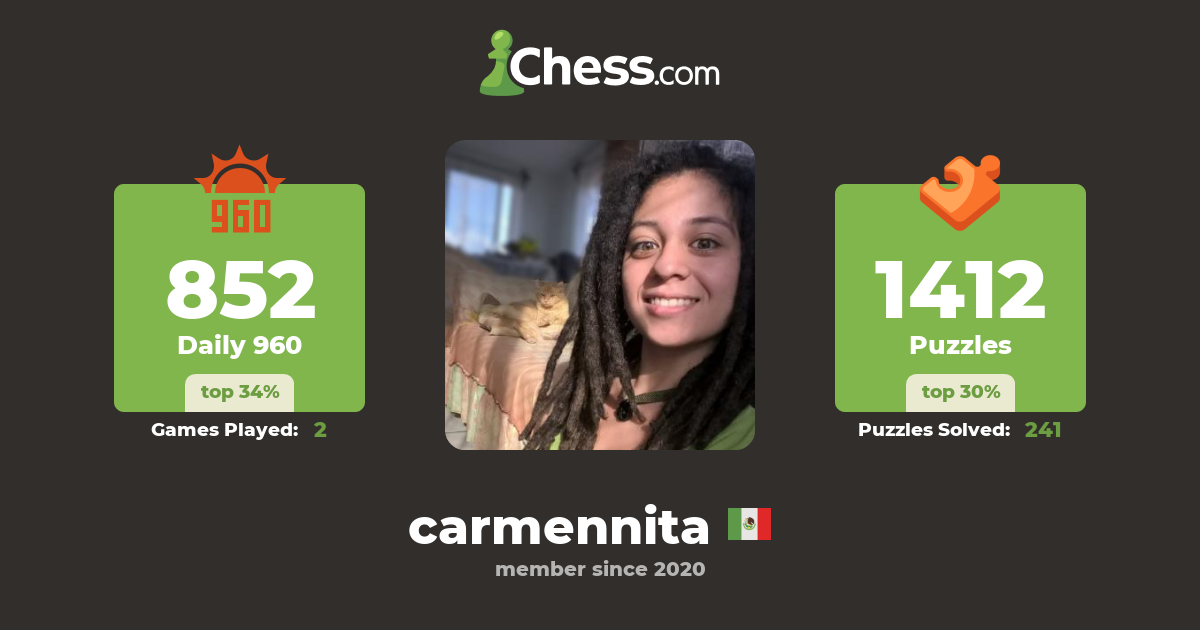 carmennita - Chess Profile - Chess.com