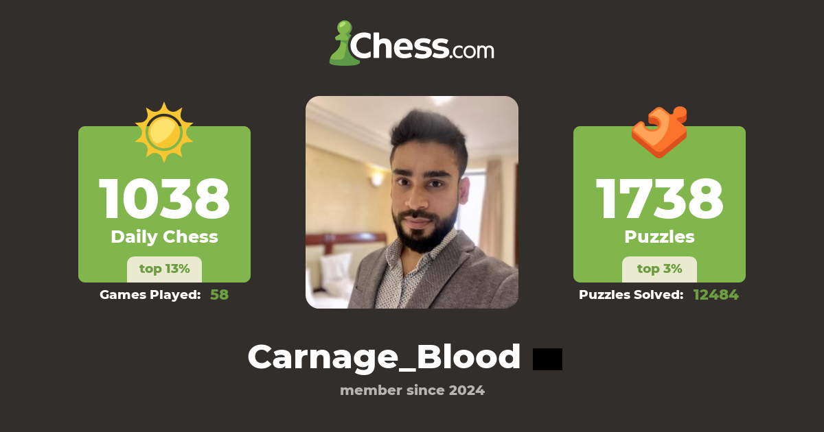 Carnage_Blood - Chess Profile - Chess.com
