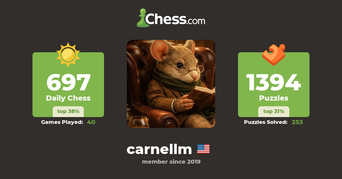Michael Carnell (carnellm) - Chess Profile - Chess.com