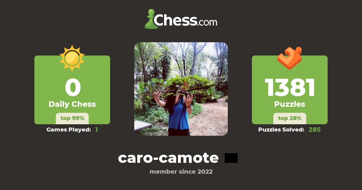 caro-camote - Chess Profile - Chess.com