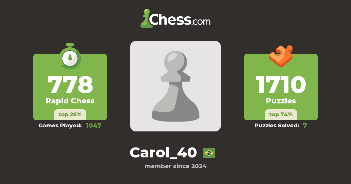 Carol_40 - Chess Profile - Chess.com