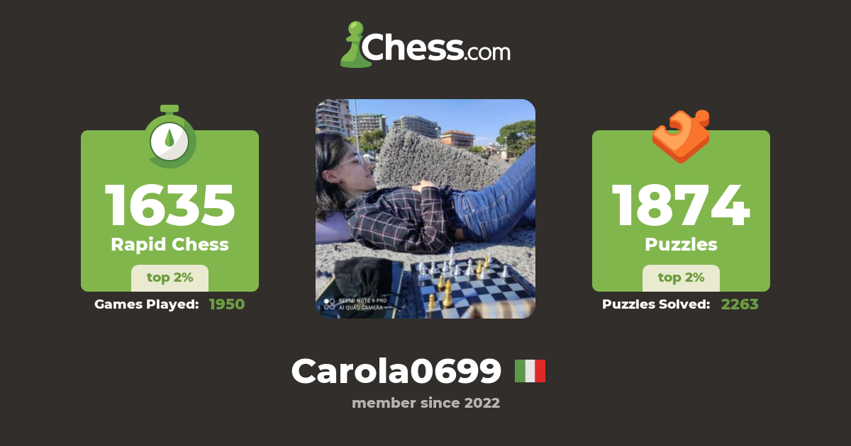 Carola0699 - Chess Profile - Chess.com