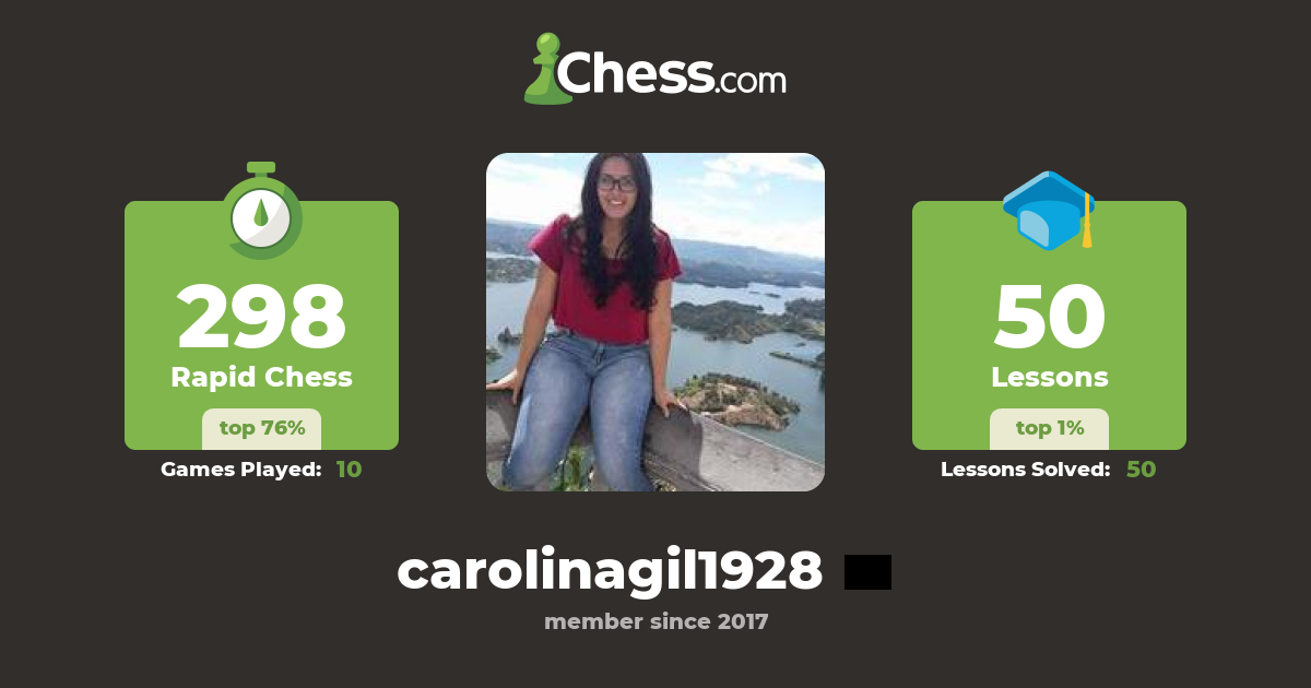 Carolina Gil (carolinagil1928) - Chess Profile - Chess.com