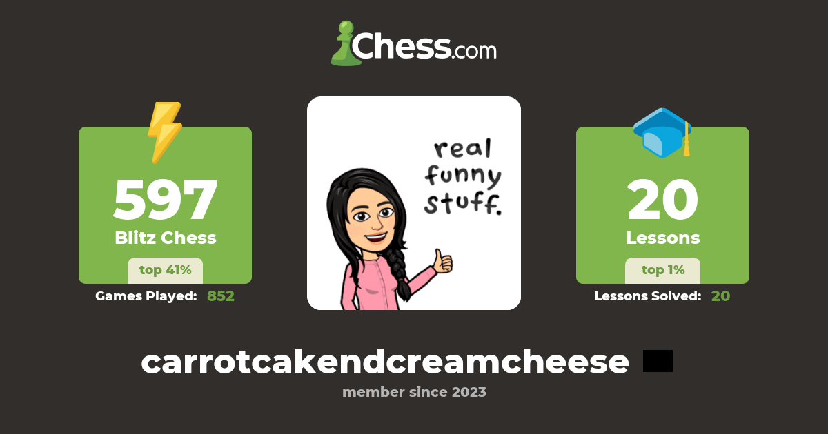 carrotcakendcreamcheese - Chess Profile - Chess.com