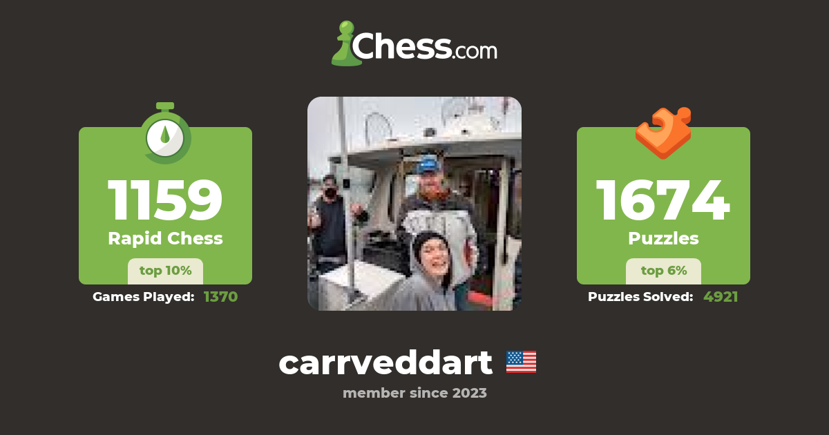 Samuel Neese (carrveddart) - Chess Profile - Chess.com