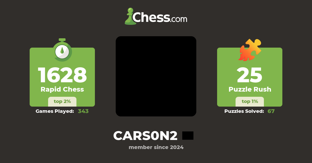 CARS0N2 - Chess Profile - Chess.com