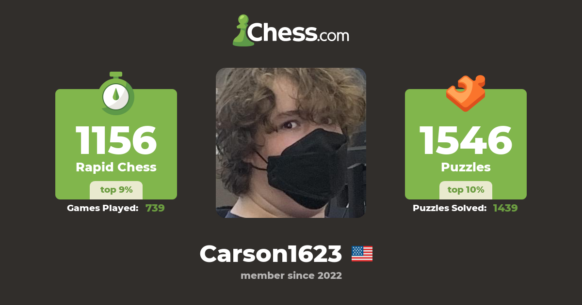 Carson Hubenette (Carson1623) - Chess Profile - Chess.com