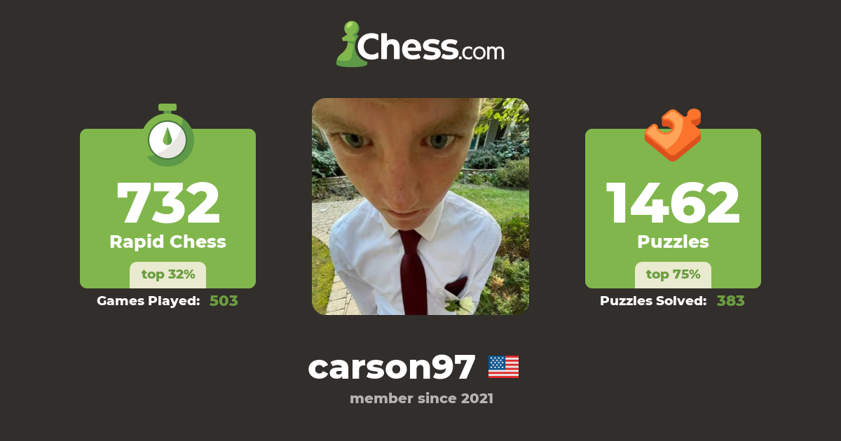 Carson Roberson (carson97) - Chess Profile - Chess.com