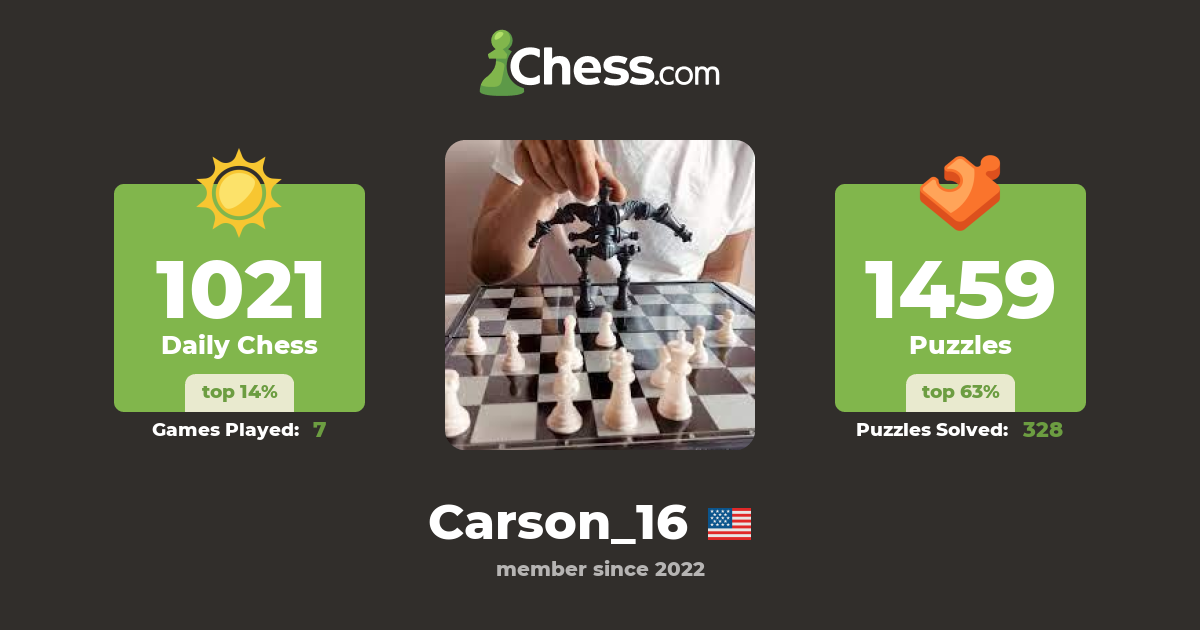 Carson_16 - Chess Profile - Chess.com