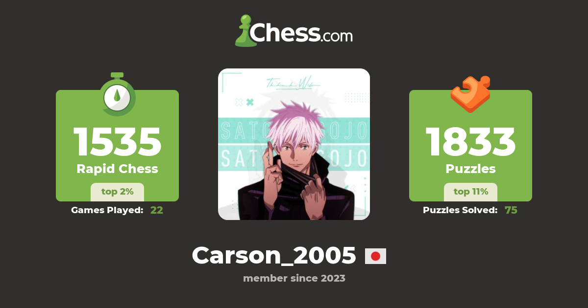 Carson_2005 - Chess Profile - Chess.com