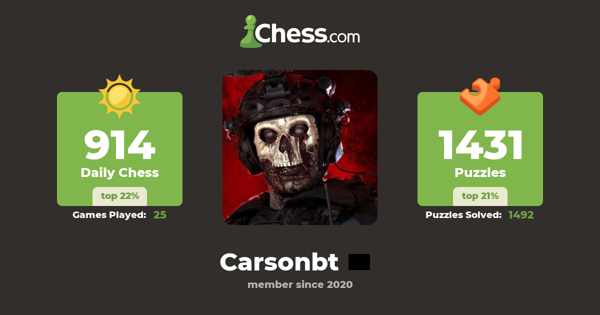 Carson Terry (Carsonbt) - Chess Profile - Chess.com