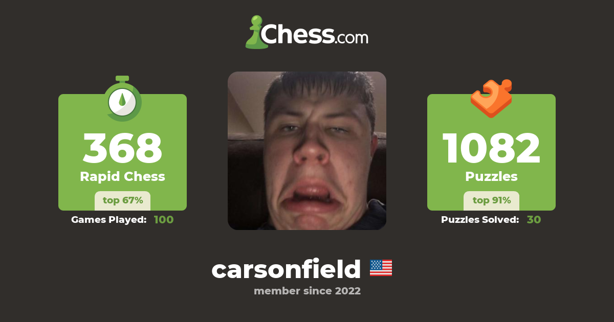 Carson Fields (carsonfield) - Chess Profile - Chess.com