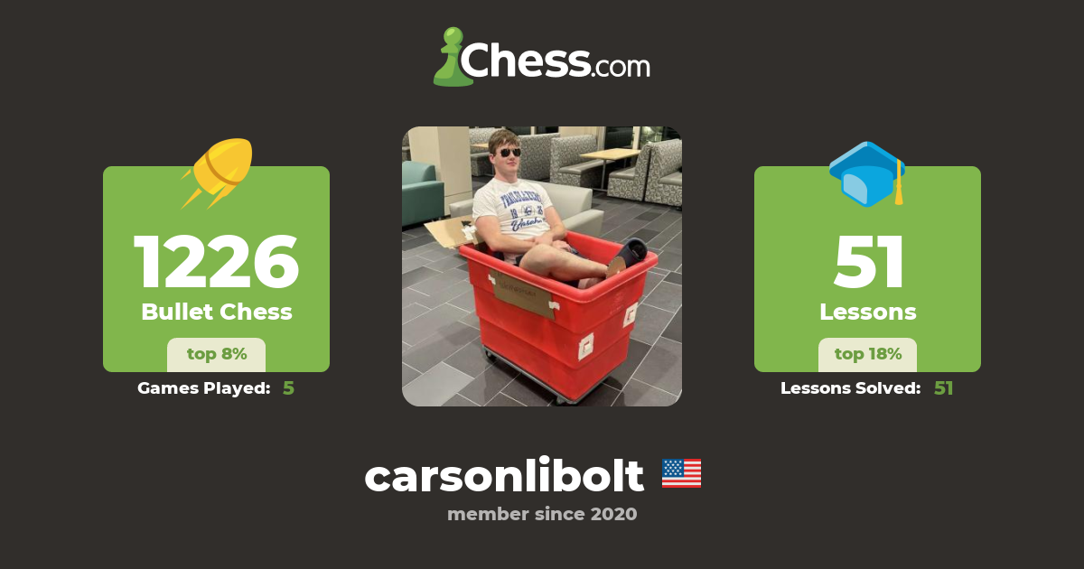 carsonlibolt - Chess Profile - Chess.com