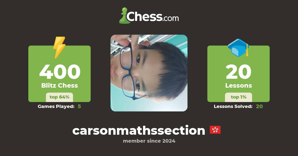carson tam (carsonmathssection) - Chess Profile - Chess.com