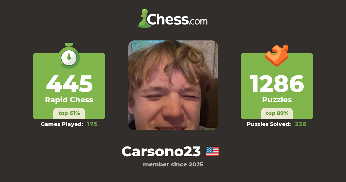 Carsono23 - Chess Profile - Chess.com