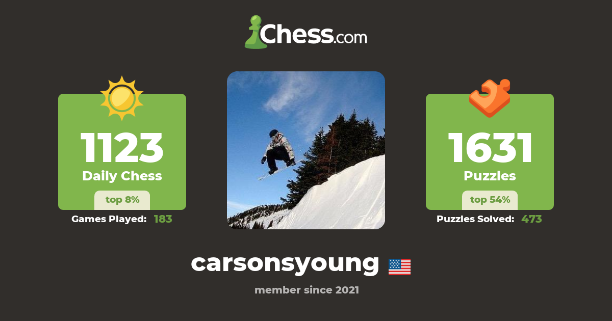 Carson Young (carsonsyoung) - Chess Profile - Chess.com