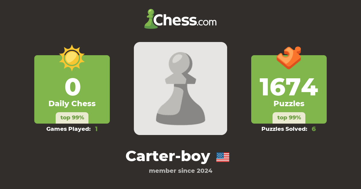 Carter-boy - Chess Profile - Chess.com
