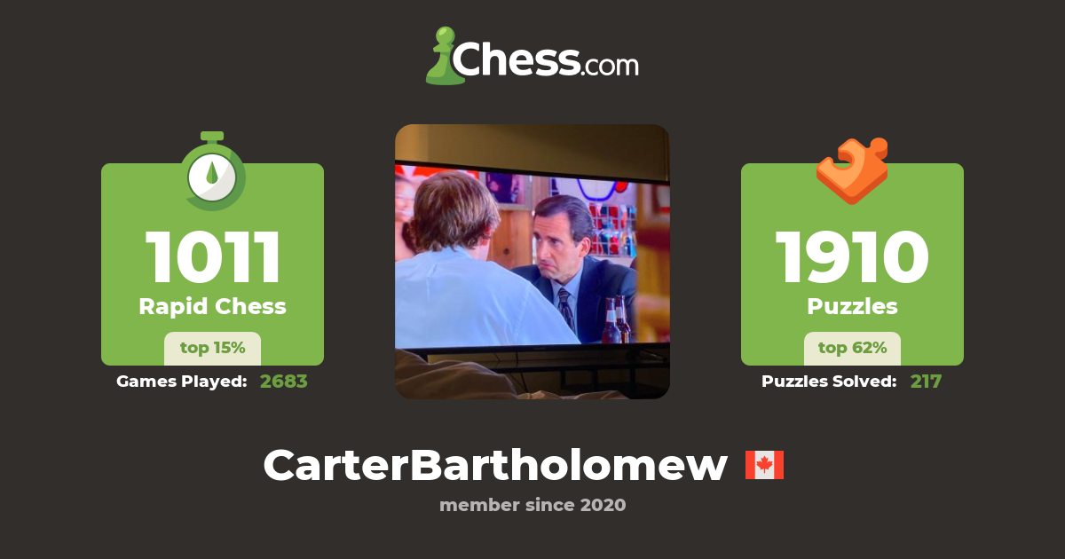 Jimmy (CarterBartholomew) - Chess Profile - Chess.com