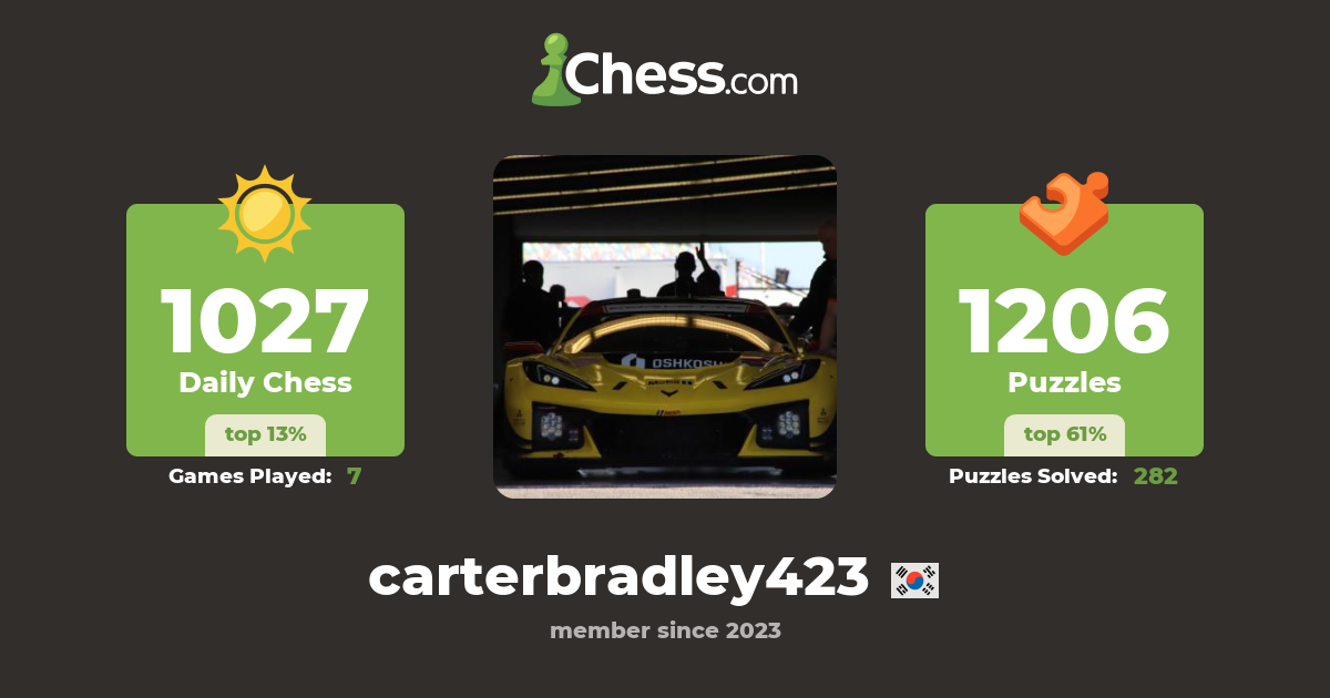carterbradley423 - Chess Profile - Chess.com