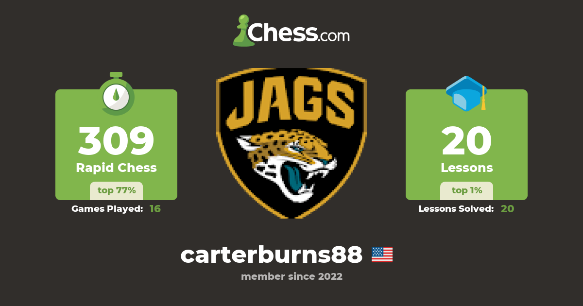Carter Burns (carterburns88) - Chess Profile - Chess.com
