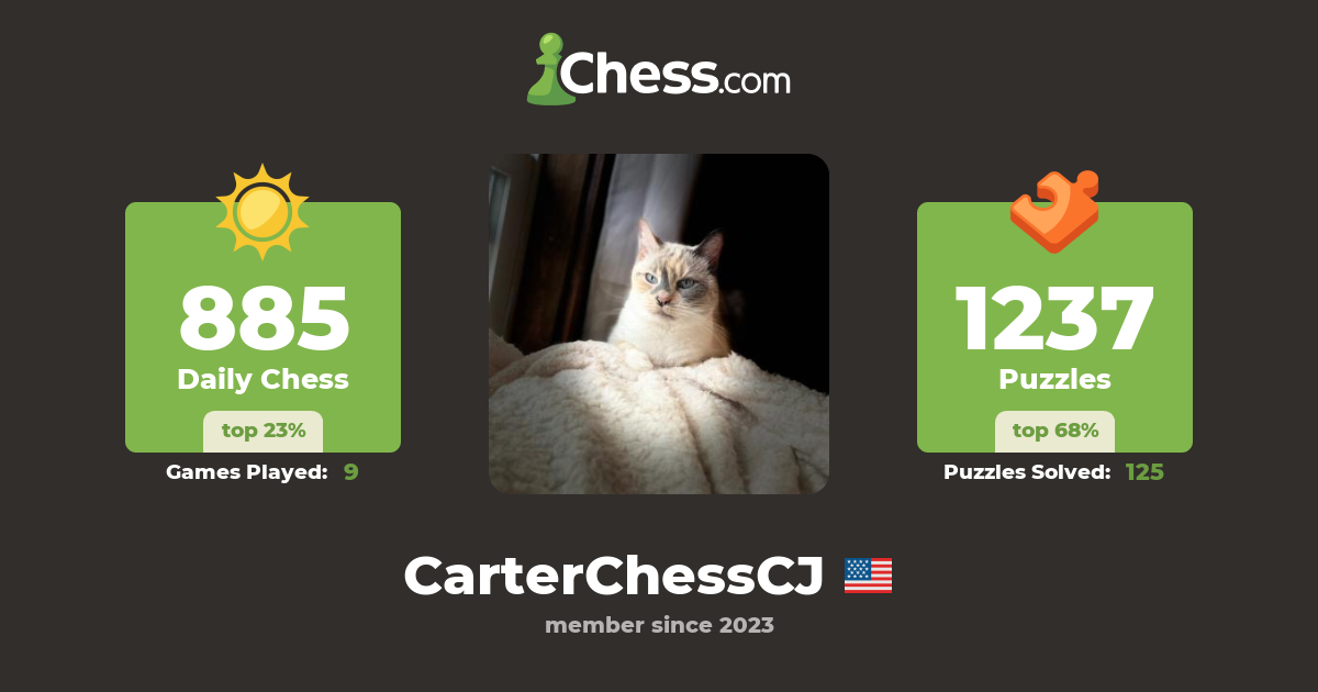 CarterChessCJ - Chess Profile - Chess.com