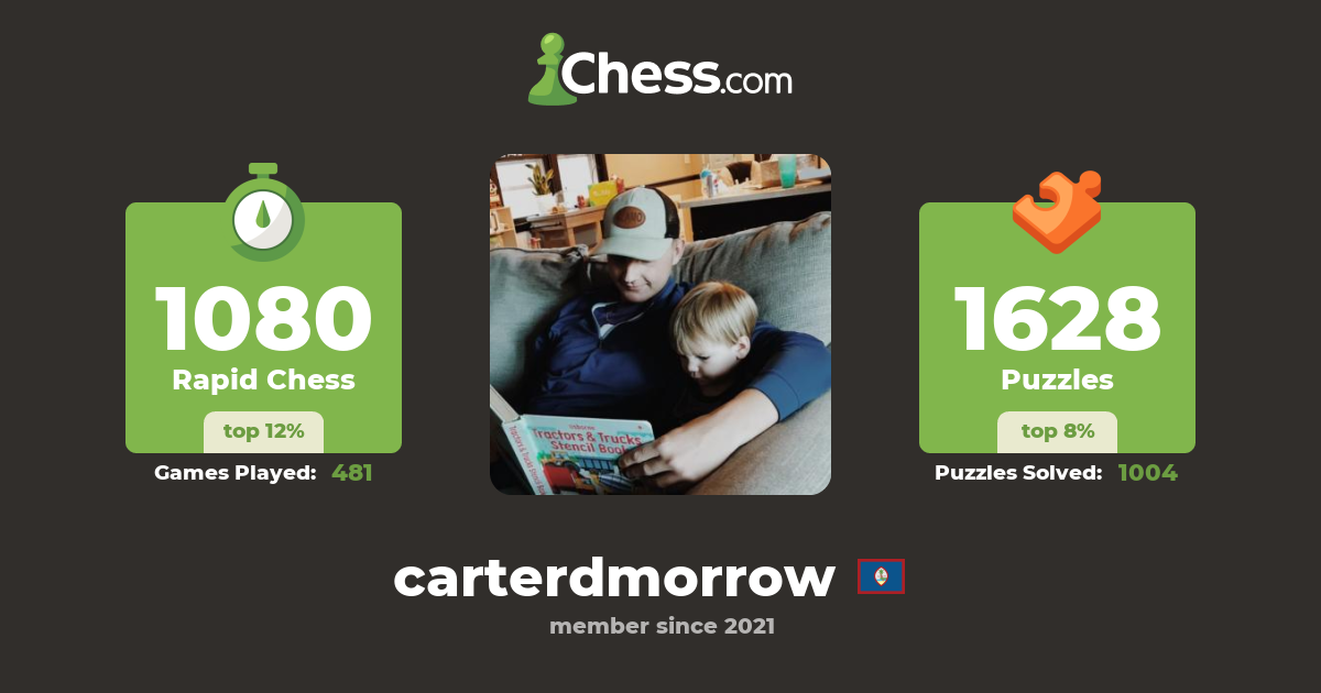 Carter Morrow (carterdmorrow) - Chess Profile - Chess.com