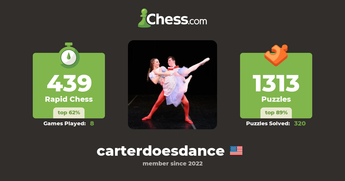 Carter Round (carterdoesdance) - Chess Profile - Chess.com