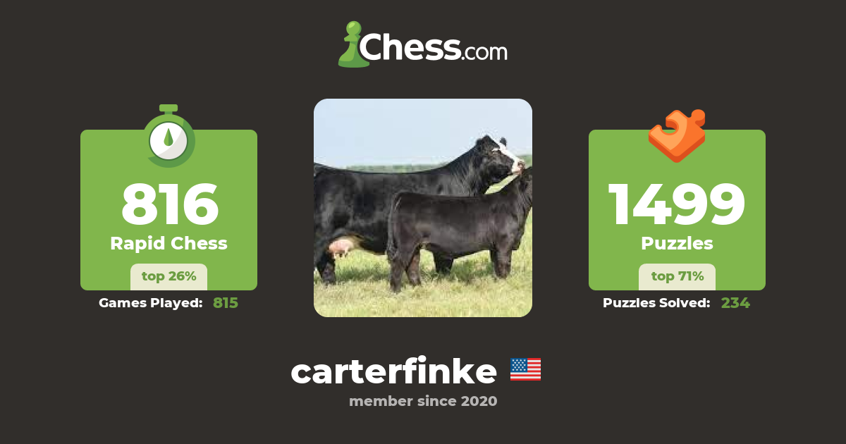 Carter Finke (carterfinke) - Chess Profile - Chess.com