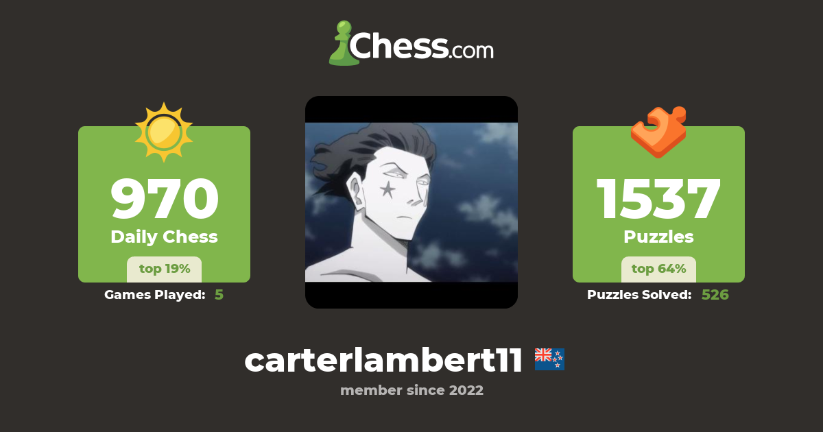 Carter Lambert (carterlambert11) - Chess Profile - Chess.com