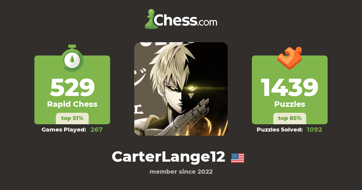 Carter Lange (CarterLange12) - Chess Profile - Chess.com