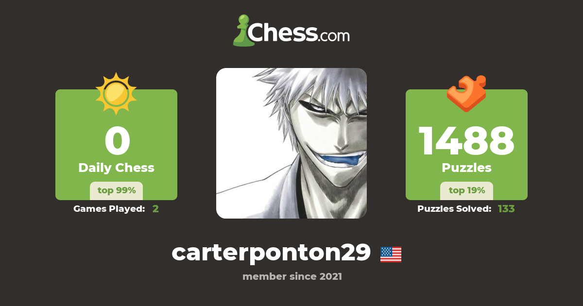 Carter Ponton (carterponton29) - Chess Profile - Chess.com
