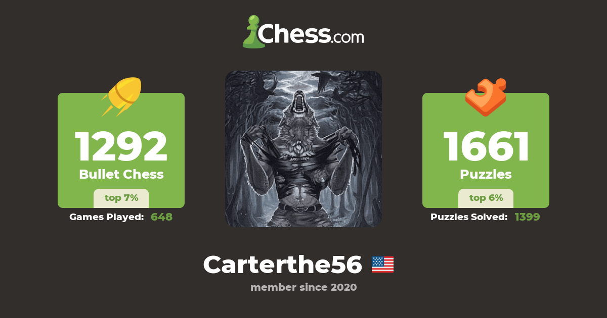 Carterthe56 - Chess Profile - Chess.com